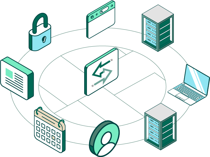 GoAnywhere MFT | Secure file transfer software